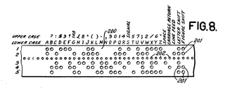 Patent Numbers Explained: Structure and Complexity